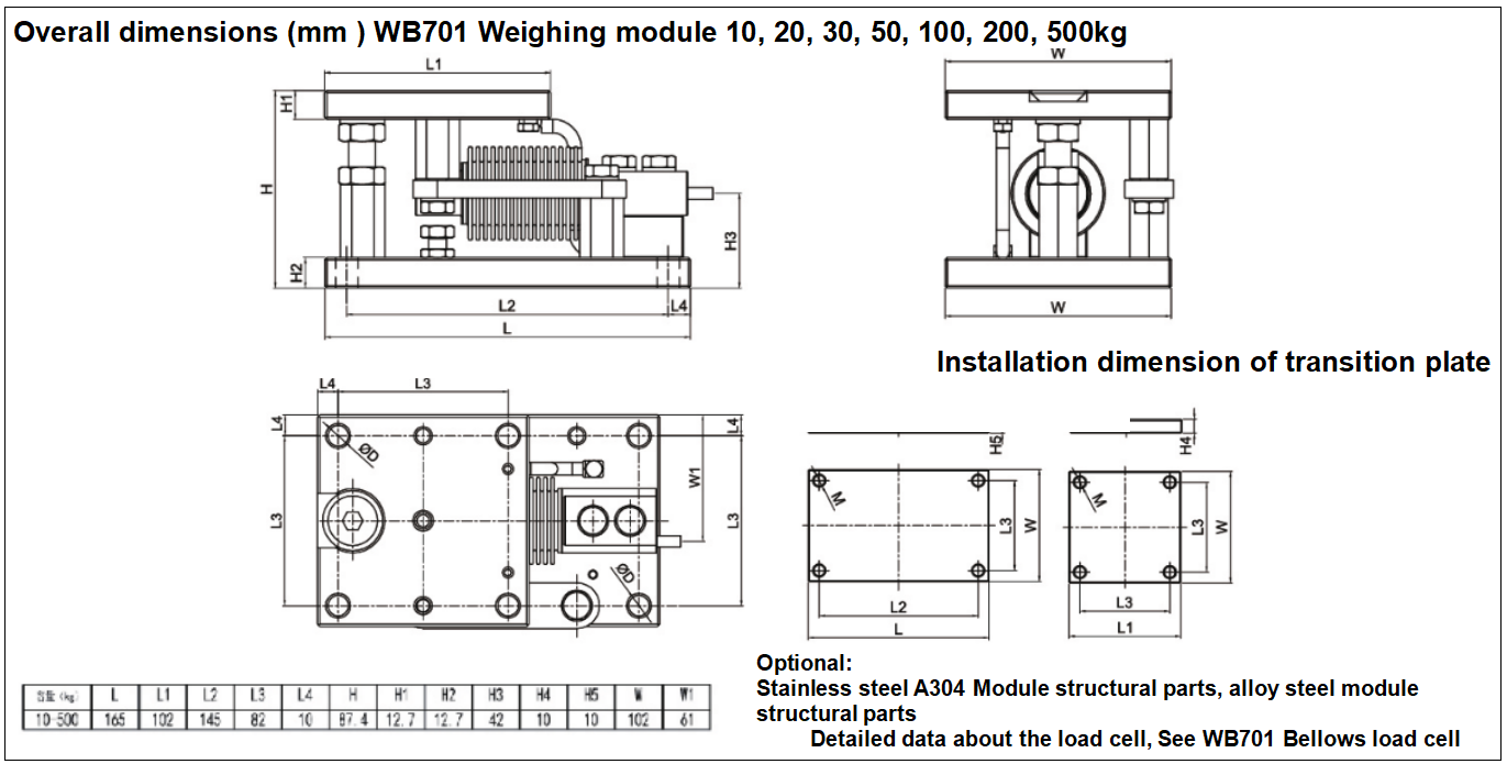 MWA WB701 , Weighing Module 10kg ~ 500kg, Stainless steel , Explosion ...